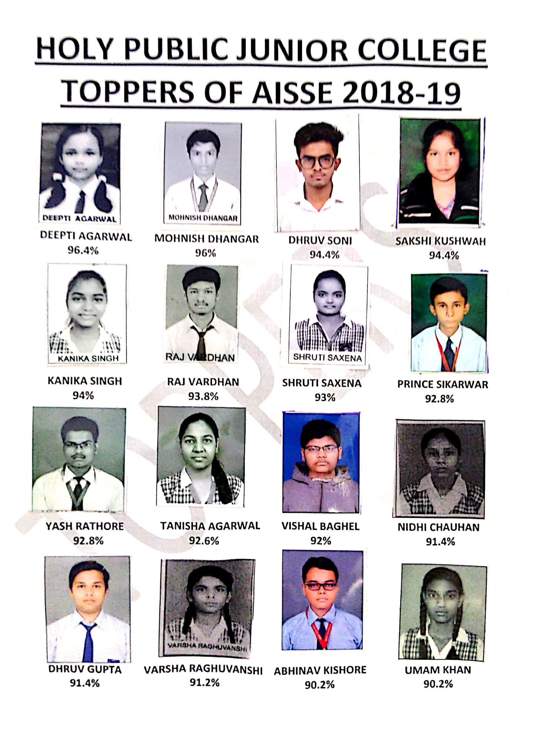 Academic-Achievers – HOLY PUBIC JUNIOR COLLEGE